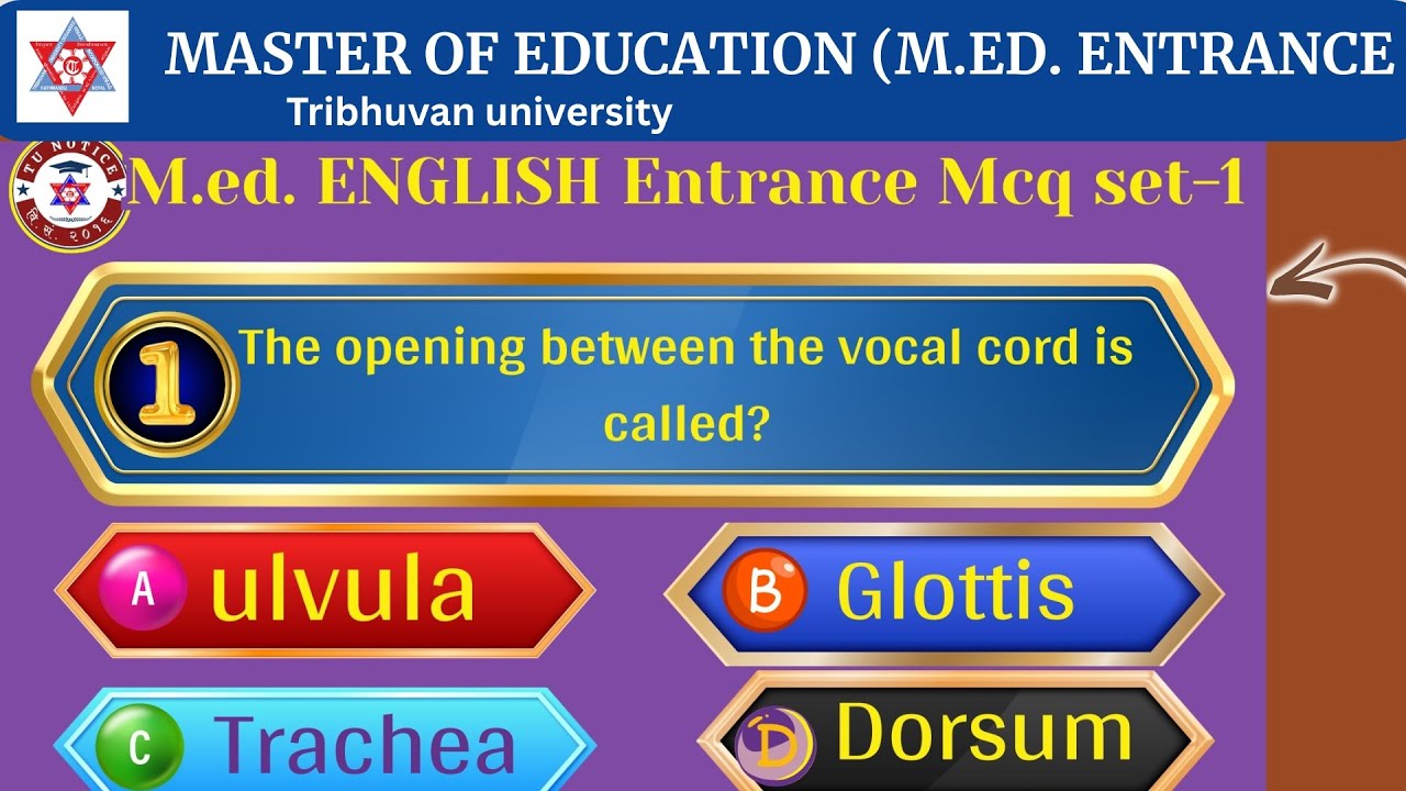M.Ed English Entrance Model Questions 2082 | TU M.Ed Entrance MCQ Set-1 ...