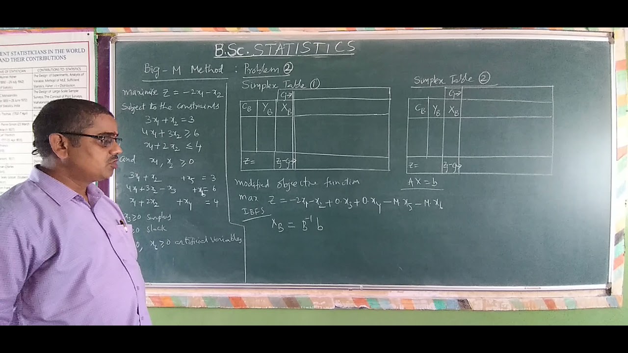 Problem 2 Part 1 of Big M method - BSc Statistics - YouTube