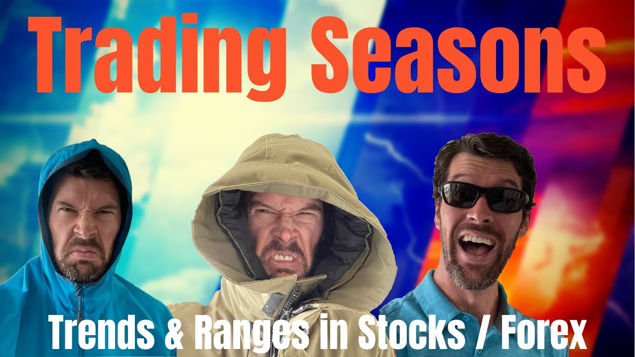 Trading 101 - Market Seasonality (Trading Trends & Ranges in Stocks ...