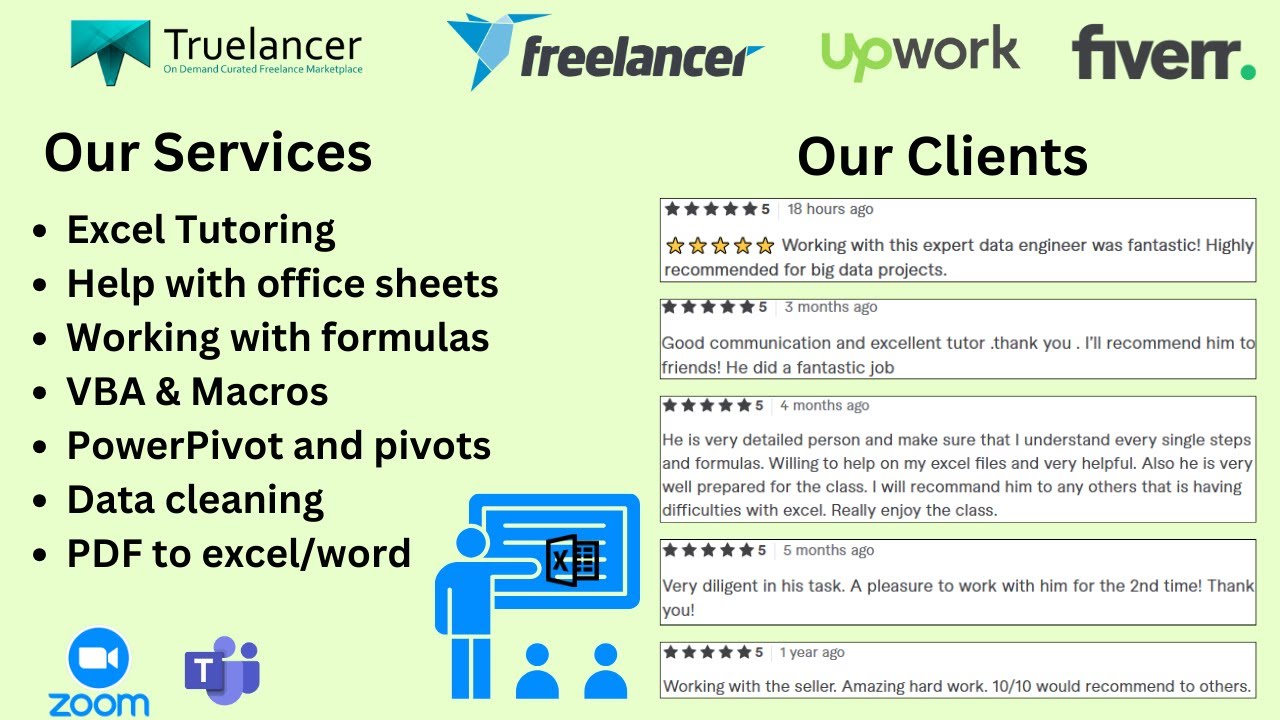 Microsoft Excel Tutoring Services from beginners to expert | Learn ...