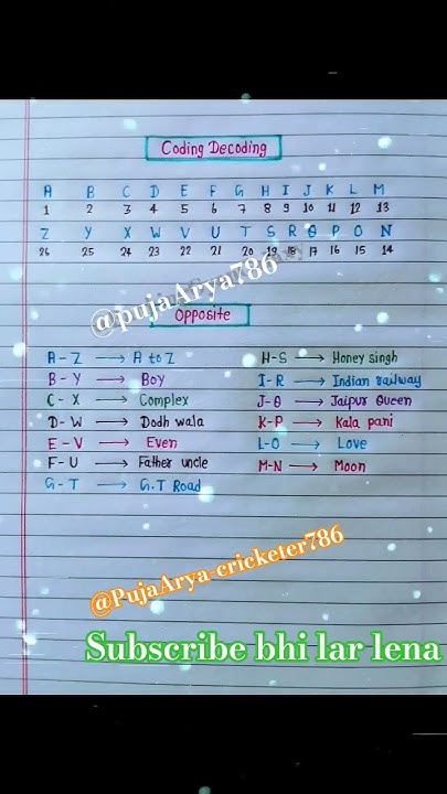 coding decoding reasoning ALL exam triky notes 📝 #rpf #rrb #ytshorts # ...