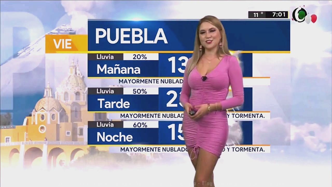 El clima con America Alvarez - 2020 - YouTube