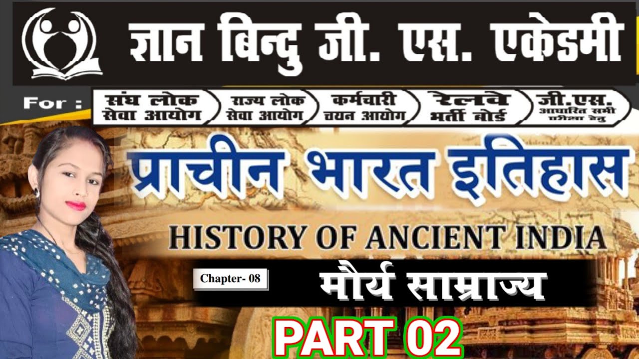 Gyan Bindu Ancient History Objective Chapter Wise || History By Gyan ...