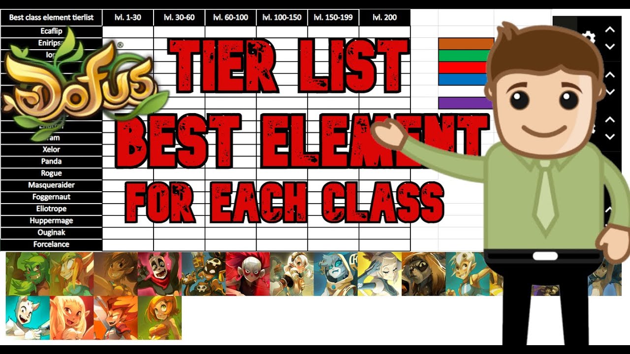 Dofus - BEST ELEMENT For Each Class TIERLIST! [ Levels 1 - 200 ] - YouTube
