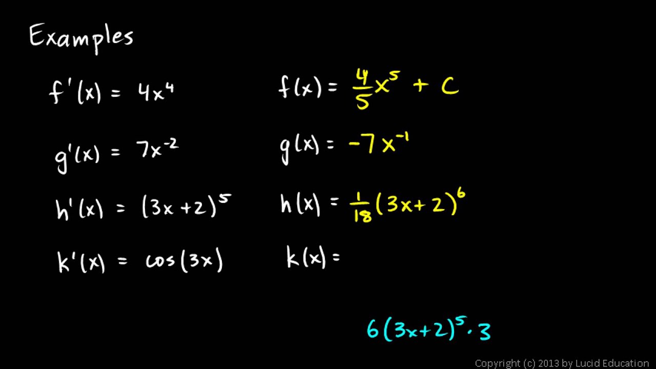 Calculus 5 1b Antiderivative Examples YouTube