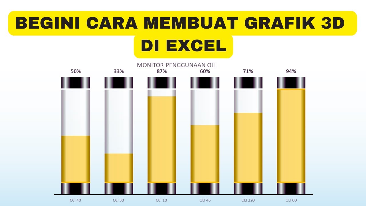 BEGINI CARA MEMBUAT GRAFIK 3D DI EXCEL,TAMPILAN MENJADI MENARIK # ...