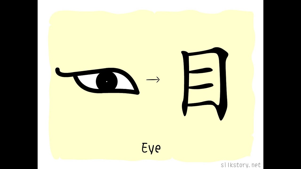 The Story of Chinese Character : 目 - YouTube