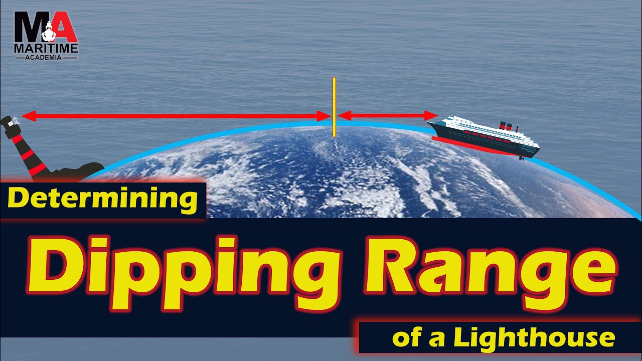 How to Calculate the Dipping Range of a Lighthouse in Navigation - YouTube
