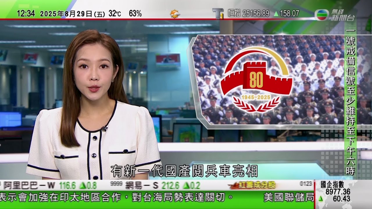 TVB午間新聞｜美國疾病控制及預防中心主任遭解僱｜抗戰勝利80周年 外交部籲聯合國改革提高發展中國家發言權｜英德法啟動迅速恢復制裁伊朗程序 伊方稱三國無法理依據採取行動｜TVB News ...
