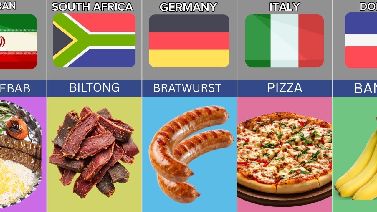 Traditional Food From Different Countries ! - YouTube