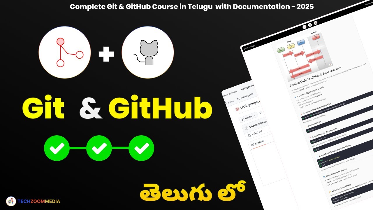 Git & GitHub Full Course Part 3 in Telugu | Advanced Git, PRs, Tags, Releases, Rebase ...