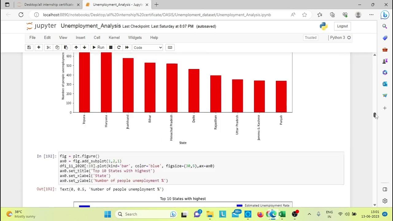 Unemployment Analysis With Python Oasis Infobyte Internship Task 2 Youtube