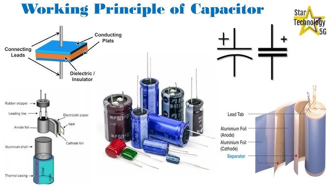 Capacitor Working Principle