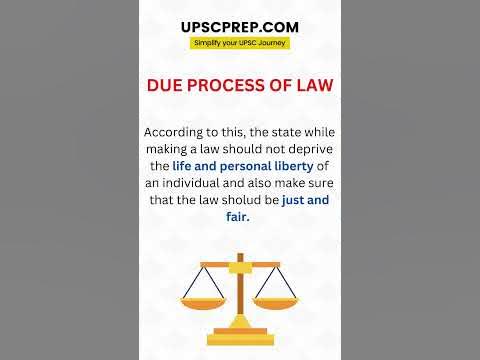 Procedure established by law & Due process of law | 1 minute concepts - YouTube