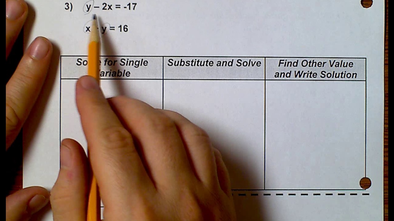 Algebra 1 (Topic 1-3) Solving Systems by Graphing and Substitution ...