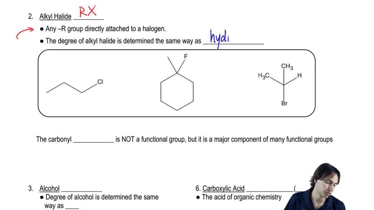 Recognizing alkyl halides - YouTube