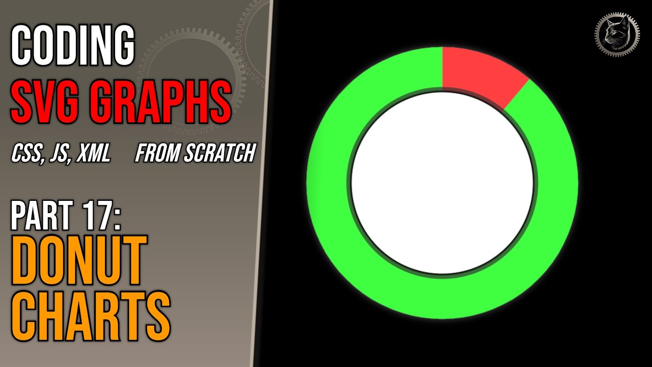Creating Ring/Donut Charts in a Graphing SVG w/ Overlays: Pie/Donut ...