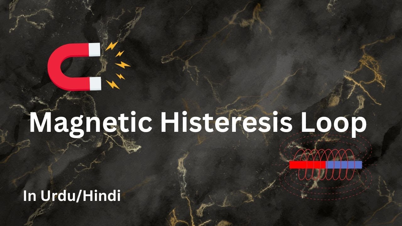 Learn everything about Magnetic Histeresis Loop. - YouTube