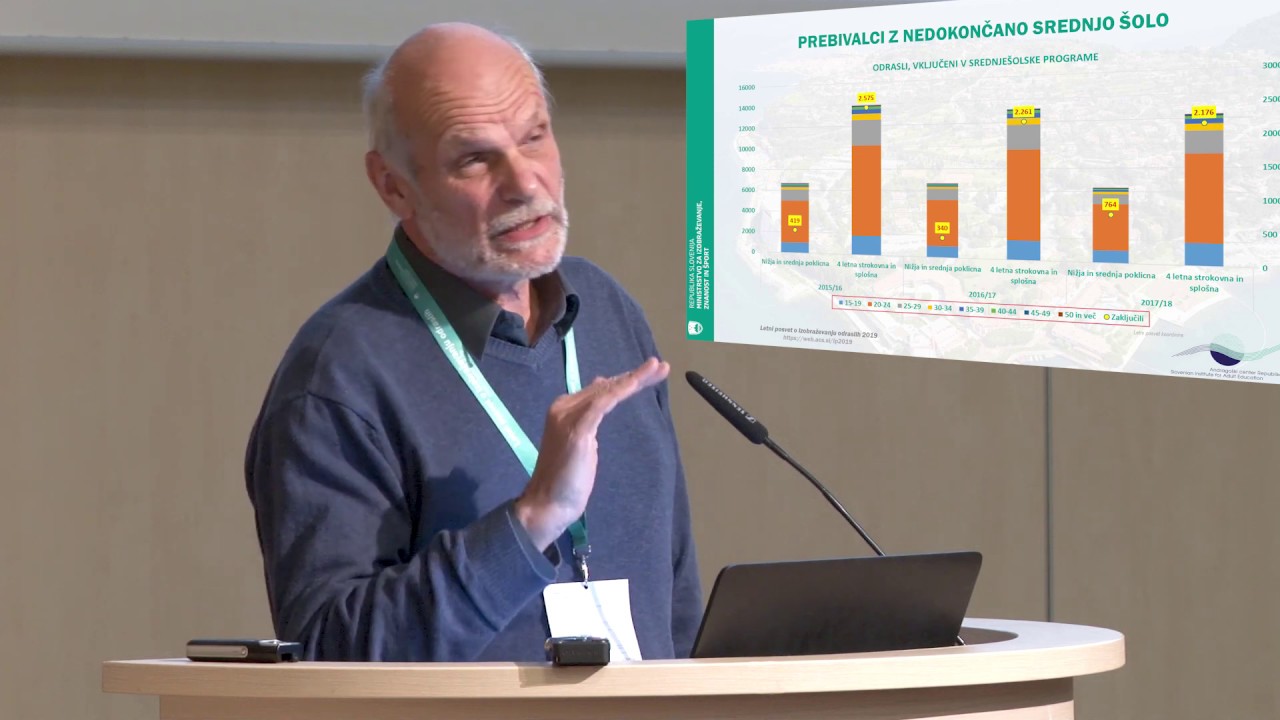 Nacionalni program za izobraževanje odraslih (NPIO) 2021–2030 ...