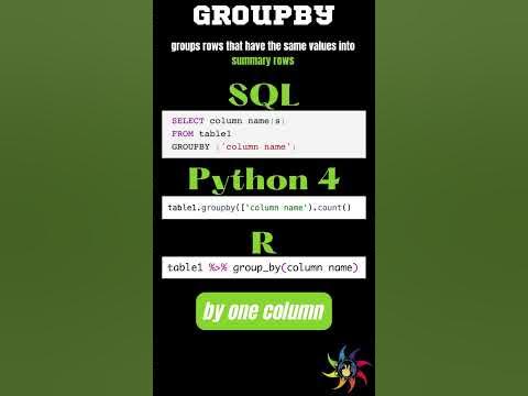 #knowledgebyte #knowledge #groupby #datamanipulation #datascience #python #sql #R #shorts - YouTube