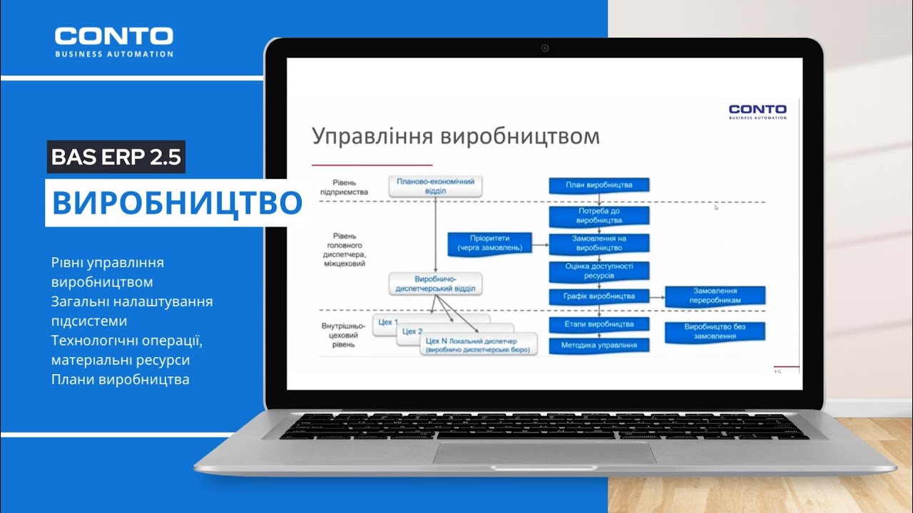 Короткий огляд курсу "Нові можливості BAS ERP 2.5" від CONTO - YouTube