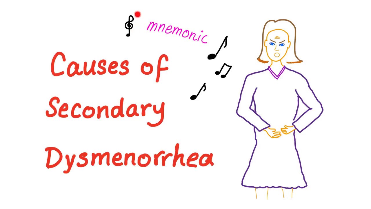Dysmenorrhea