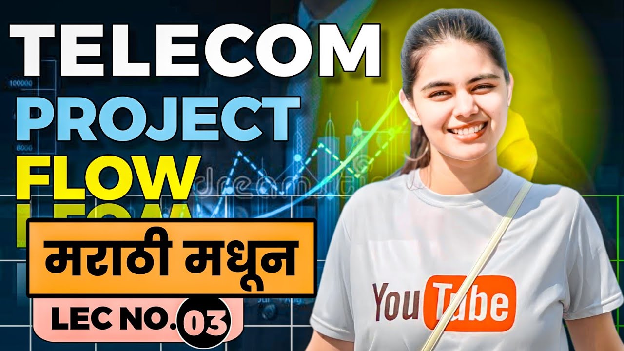 Telecom Project Process for Testers | Telecom project interview ...