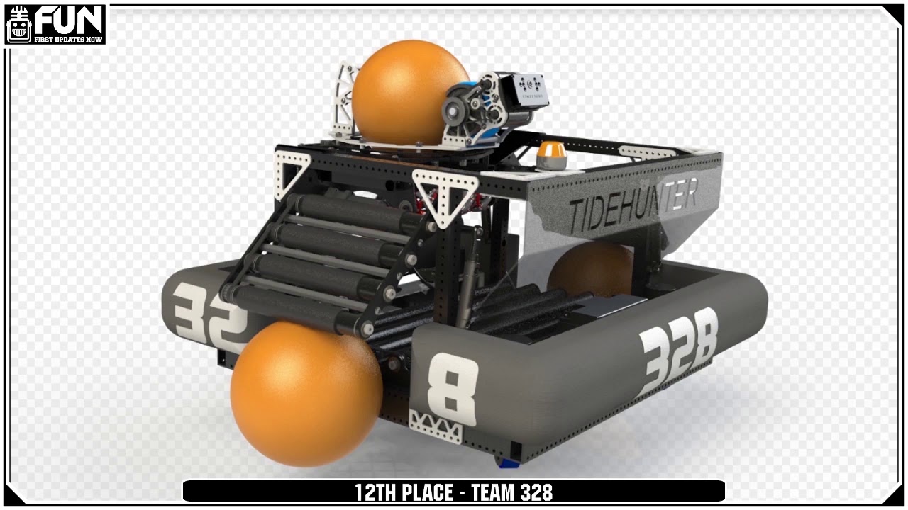 Ranks 4-15 - F4 7th CADathon - First Updates Now - YouTube