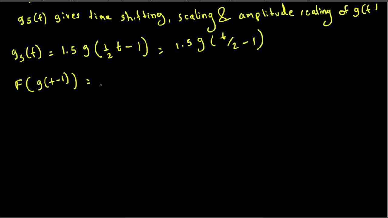 The Fourier transform of the triangular pulse g(t) in Fig. P3.3-3a is ...