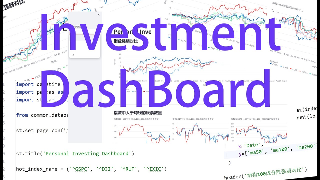 Streamlit 搭建美股大盘看盘 Building A Us Stock Market Dashboard With Streamlit Youtube