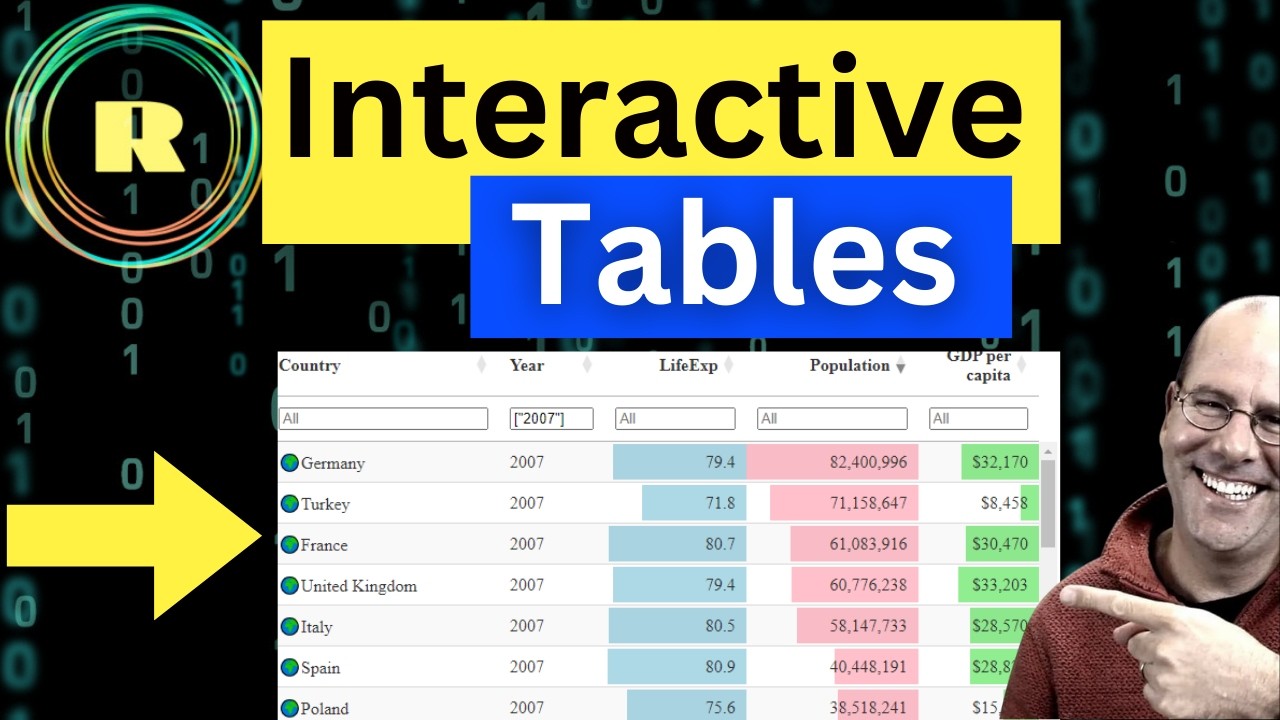 Interactive tables using the DT package in R - YouTube