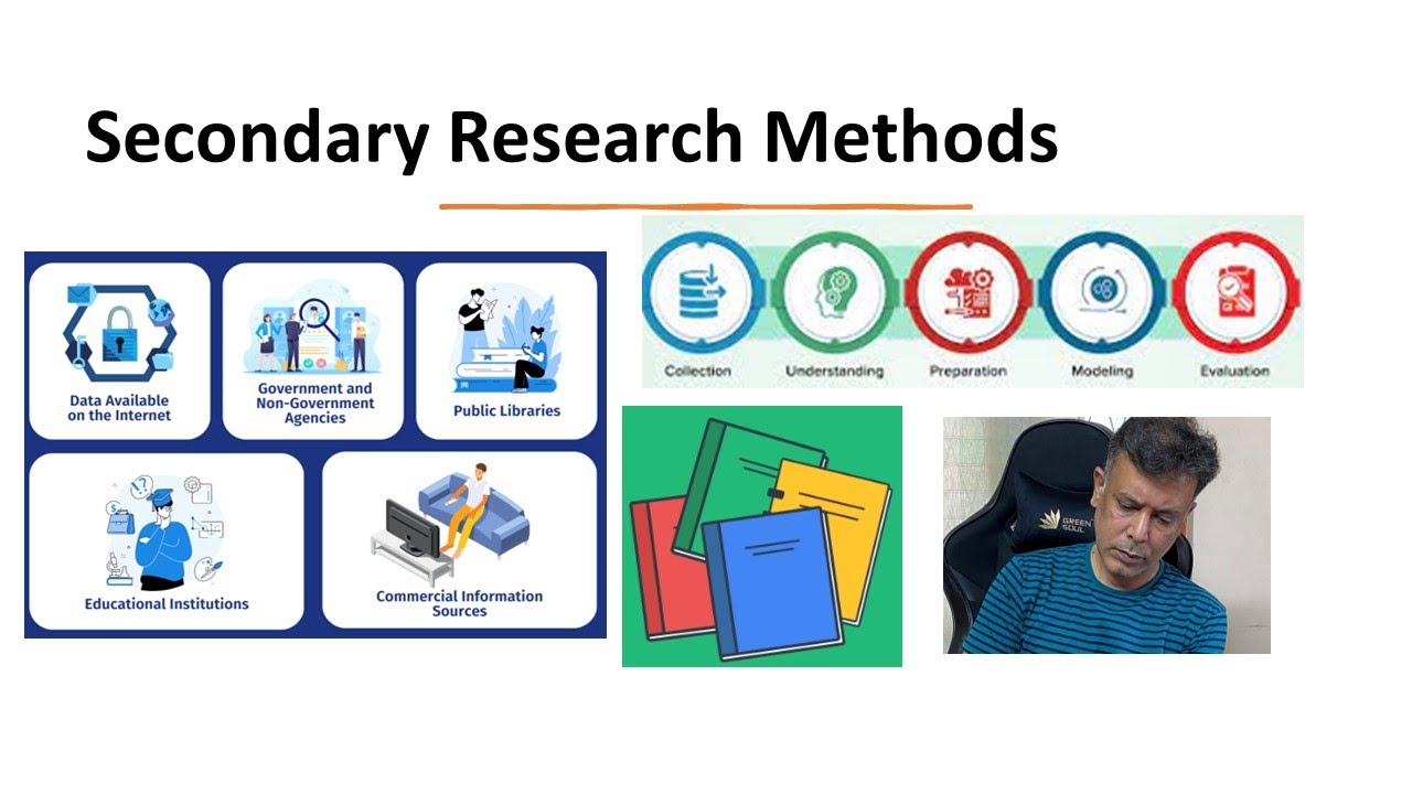 13 – Unlocking Insights: Secondary Research Methods - MadhavanSV - YouTube