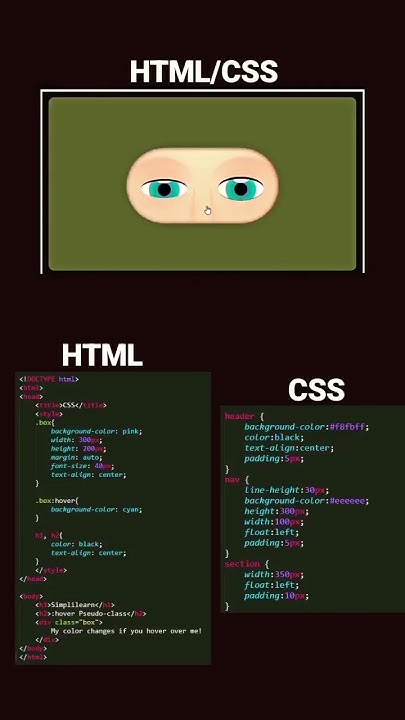 Html Csshtml5coding Software Pythonfold Unfold Animation Loding Effect Animationweb