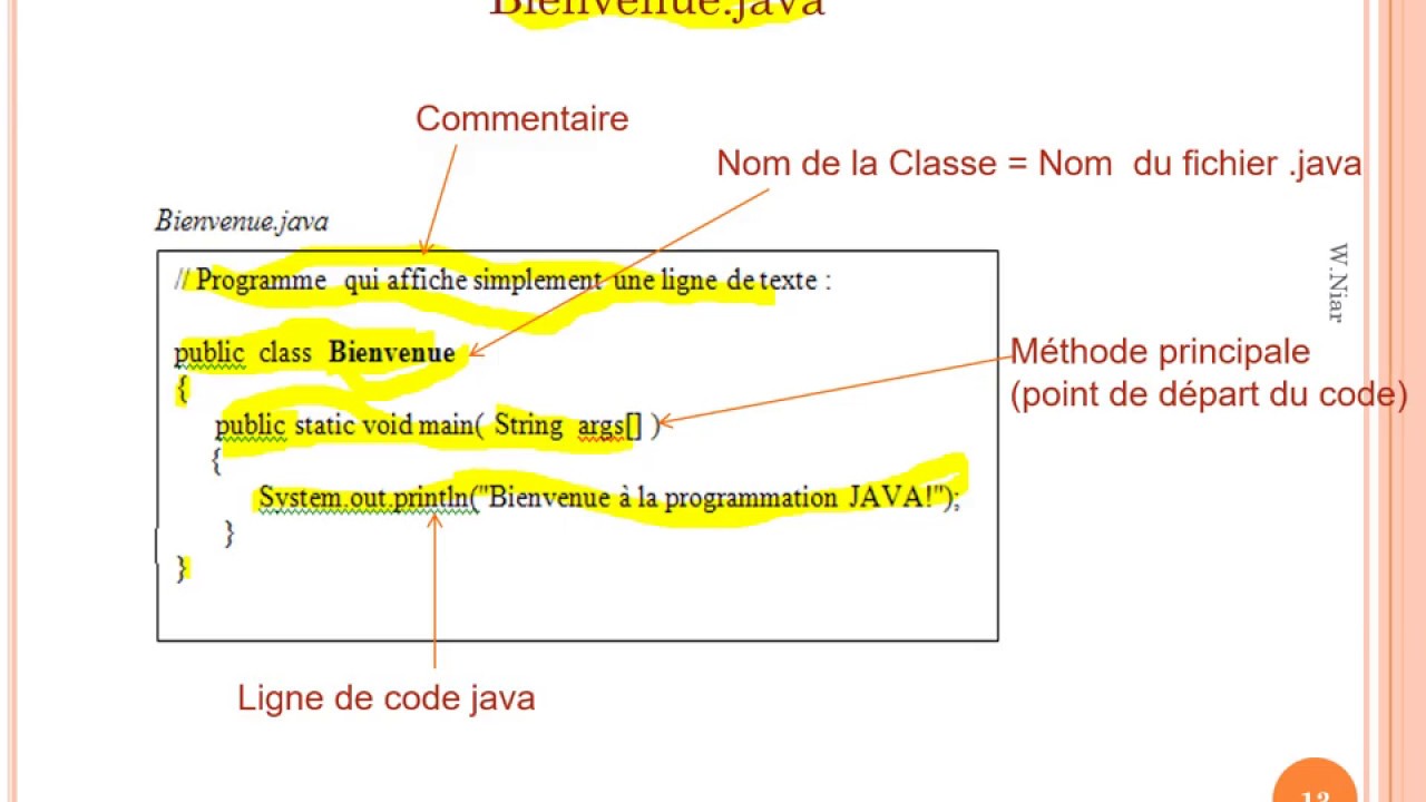 Présentation de Java - YouTube