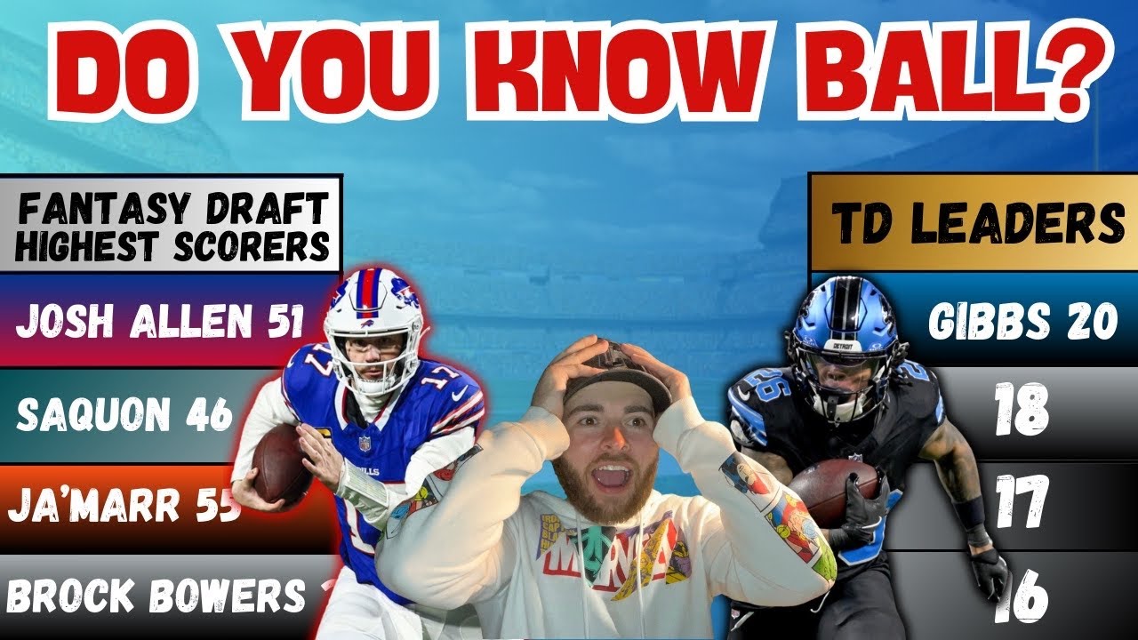 DO YOU KNOW BALL? CAN YOU NAME THE HIGHEST SCORERS AND TOUCHDOWN ...