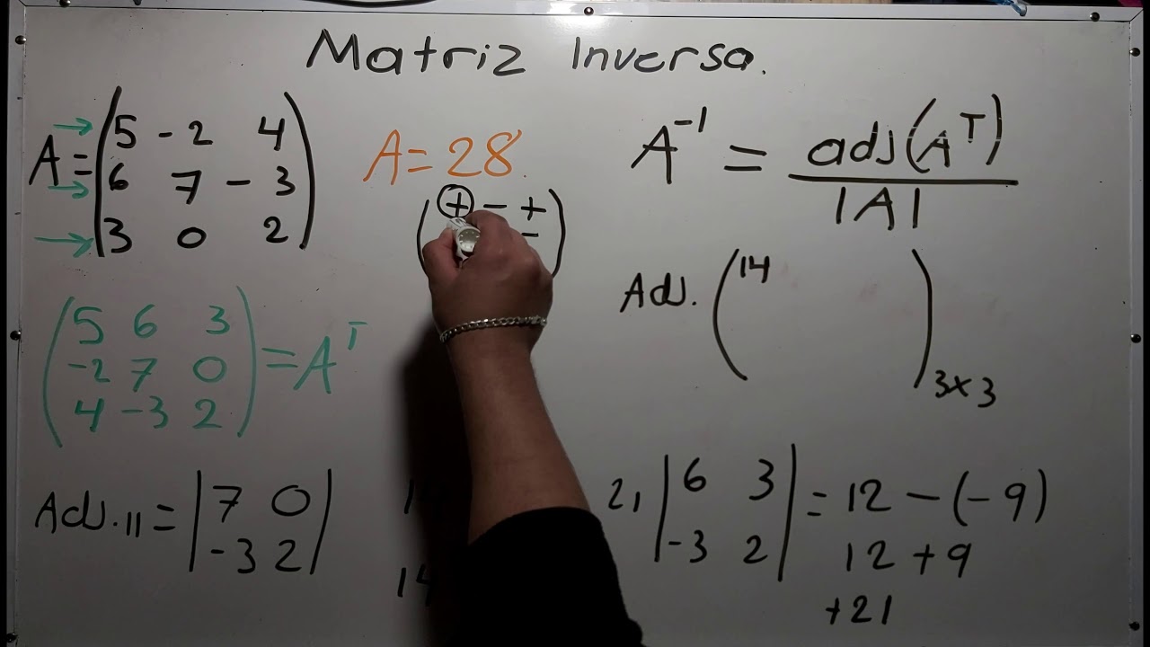Matriz inversa - YouTube
