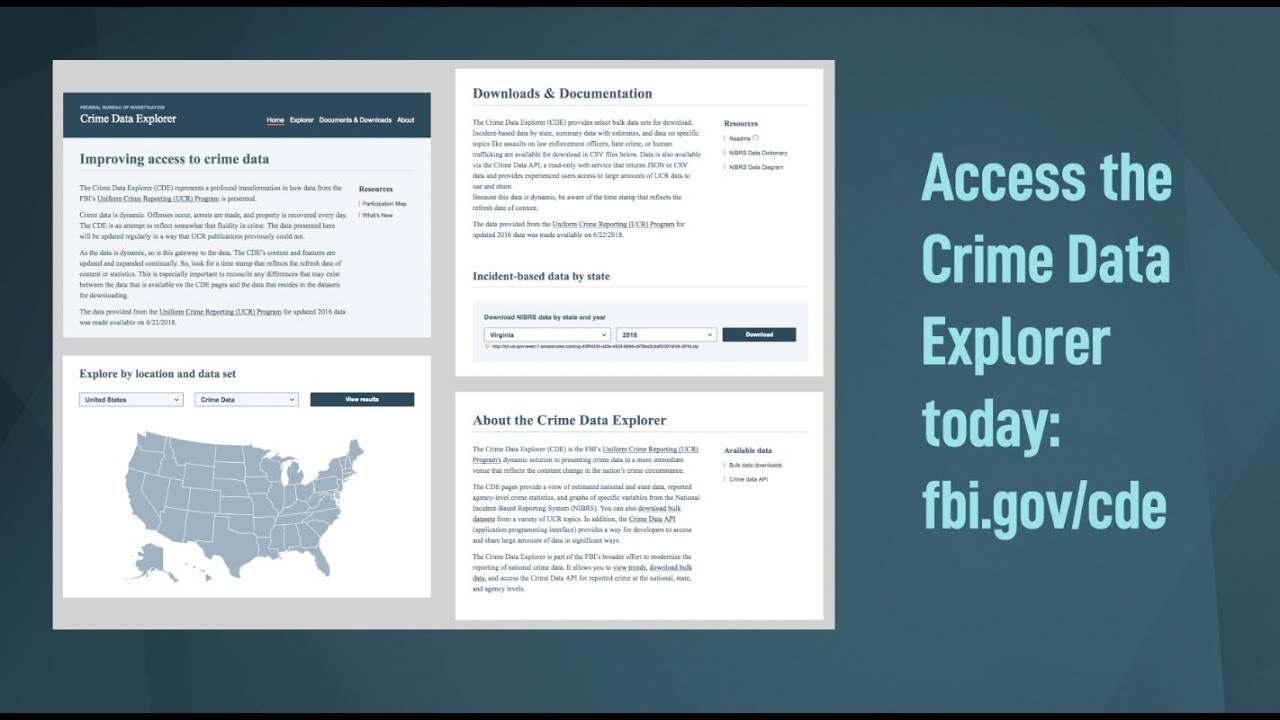 FBI Crime Data Explorer - YouTube