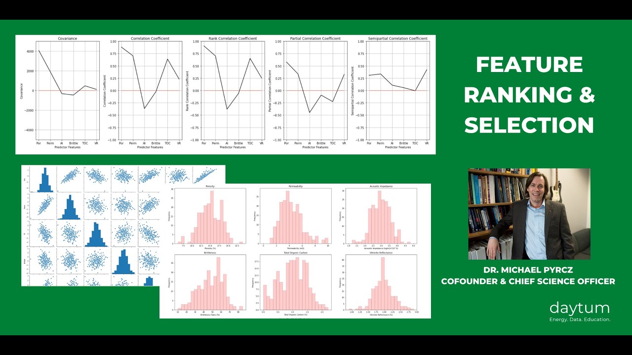 Feature Ranking and Selection - YouTube