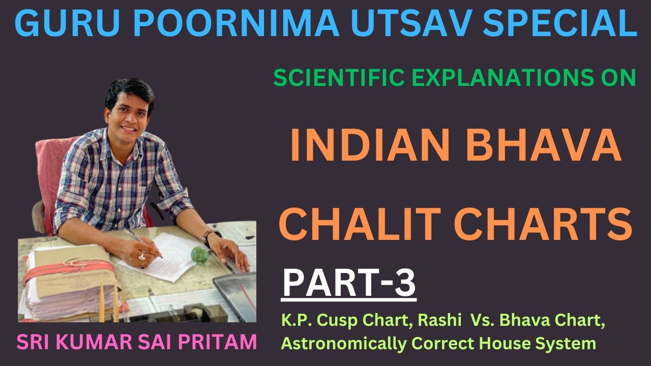 Scientific Explanations on Indian Bhava Chalit Charts 3, Kumar ...