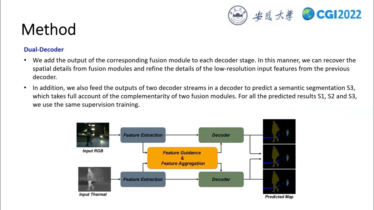 CGFNet Cross Guided Fusion Network for RGB Thermal Semantic Segmentation - YouTube