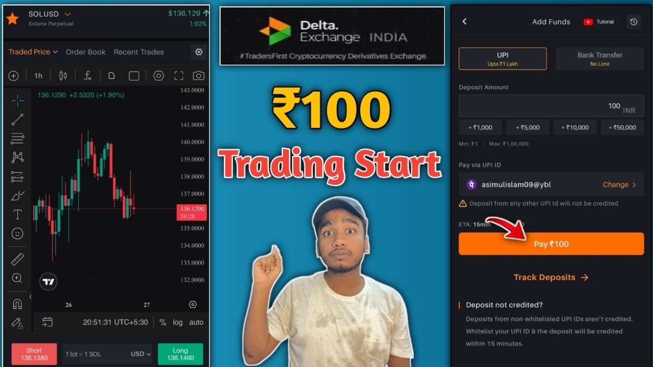 ₹100 rupees se trading kaise kare || low budget trading Setup ...