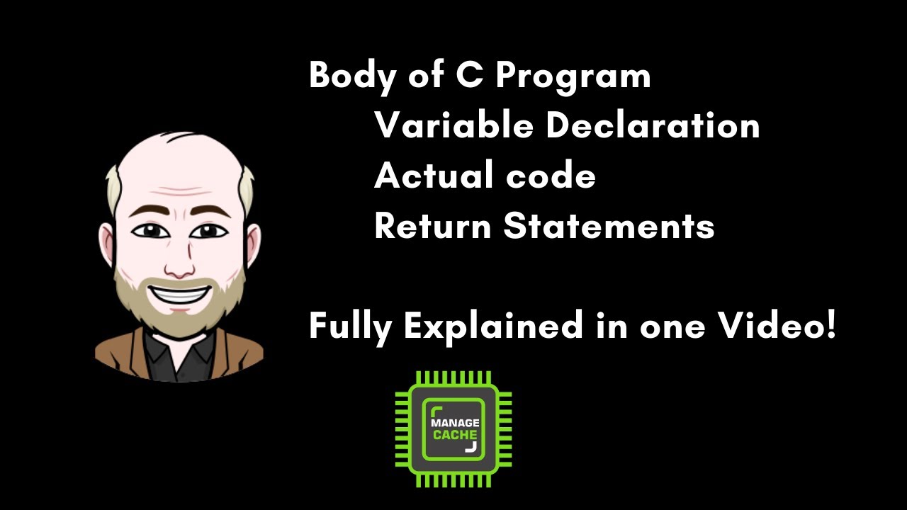 Body Of C Program Variable Declaration Actual Code And Return 2486