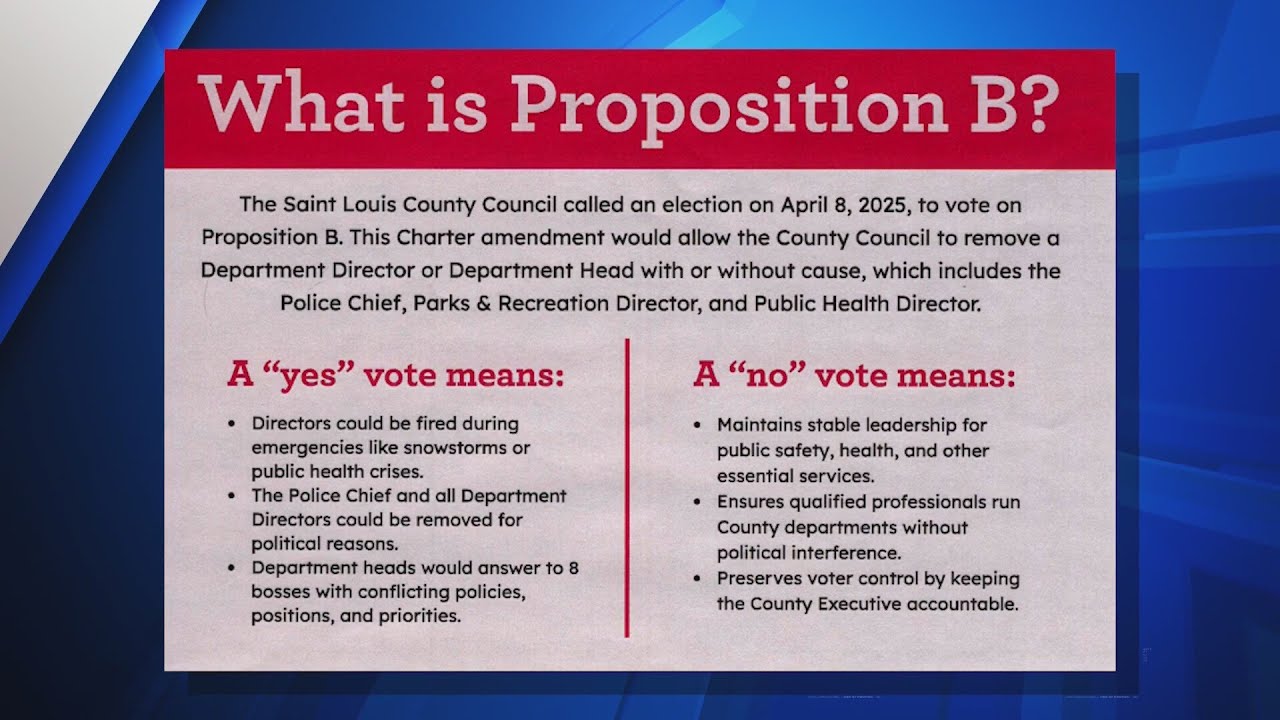 Complaint claims county exec used public funds on Prop B mailers - YouTube