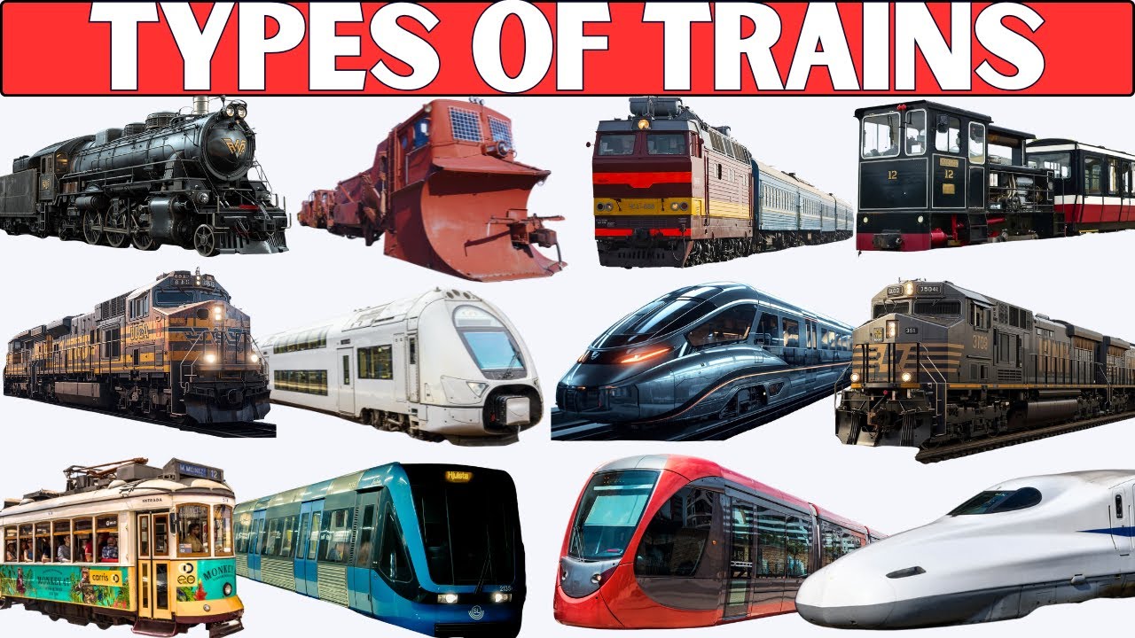 Trains | Learn the Names of Different Types of Trains | Train ...