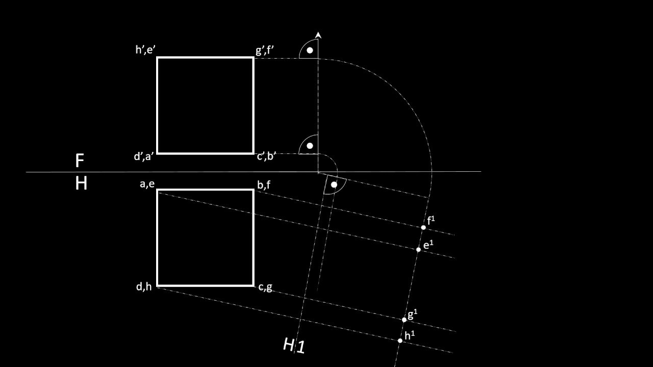 Notation Youtube 8250