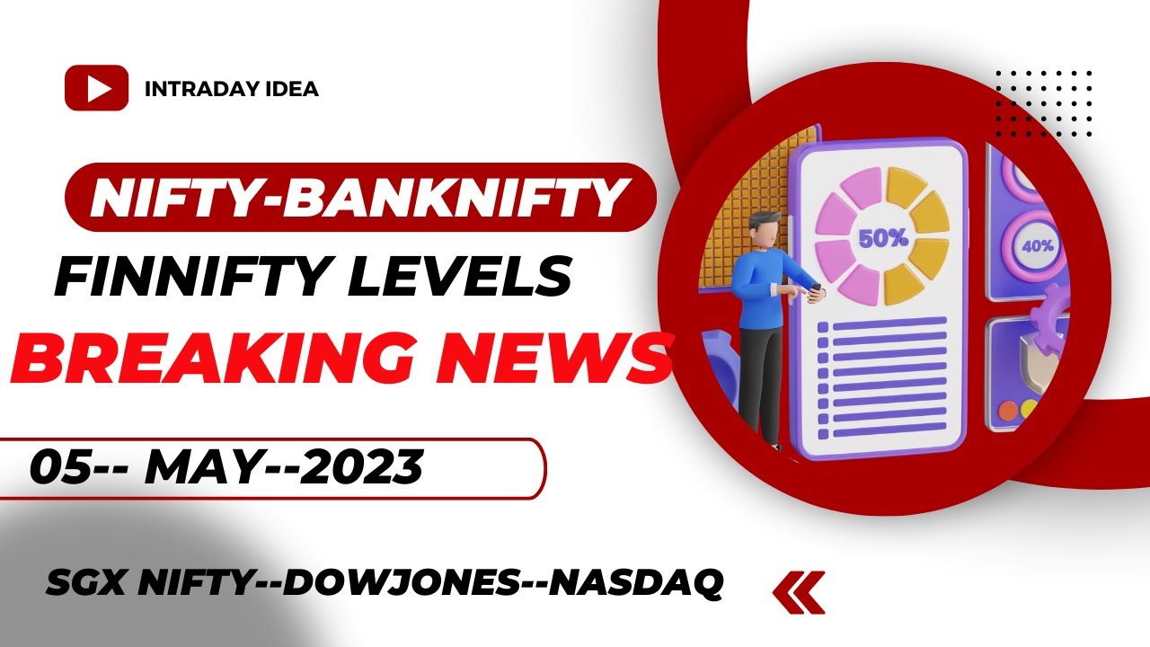 Morning Update Today Nifty Prediction For Today 05 MAY SGX NIFTY LIVE ...
