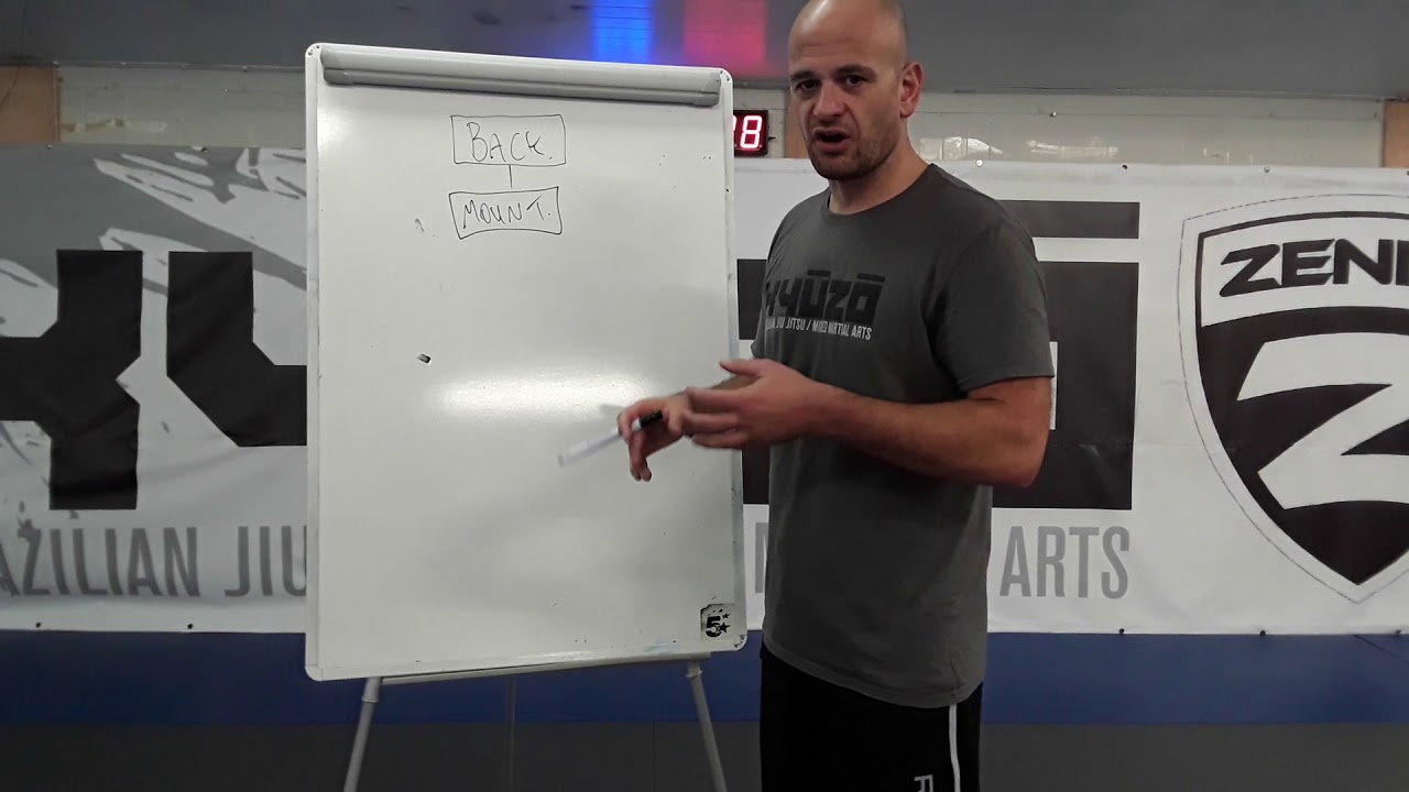 Brazilian jiu Jitsu roadmap for beginners - YouTube