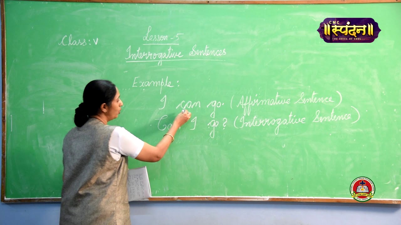 Class 5 | English Grammar | Interrogative Sentences | Mrs Deepa Alex ...