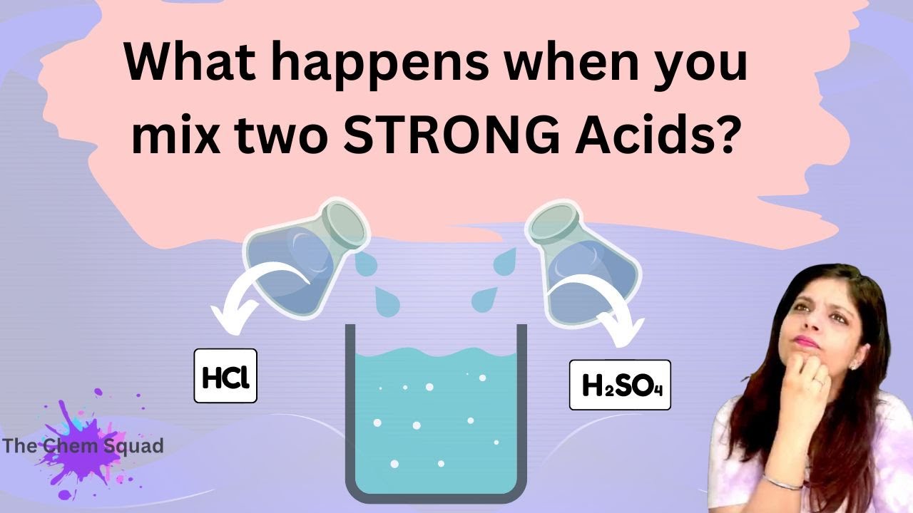 What happens when we mix two strong acids? | Concentration and Mixing ...