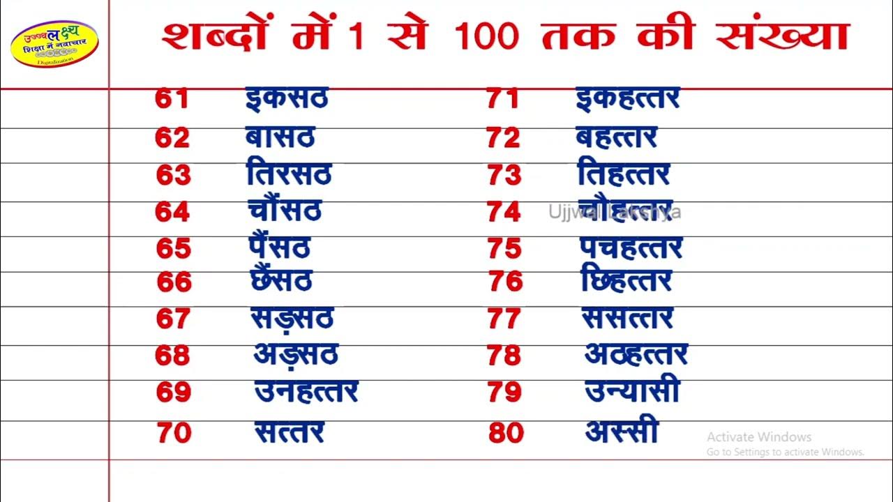 Number Name 1 To 100 In Words In Hindi 1 100 number-name-1-to-100-in-words-in-hindi-1-100